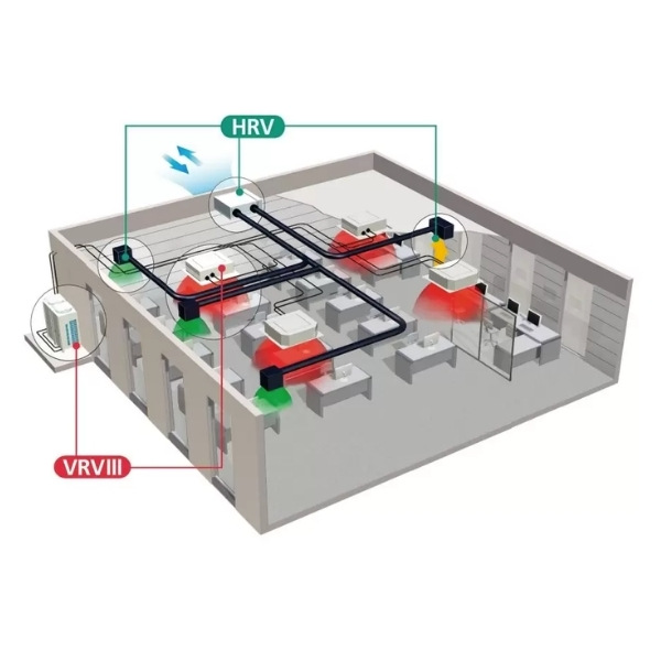 Припливно-витяжна установка Daikin VAM 250 FC9 | Alter Air